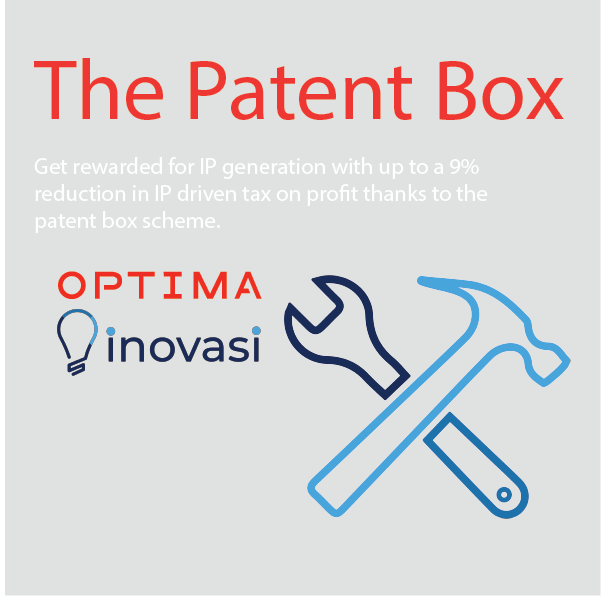 Patent Box Tax Relief - Optima