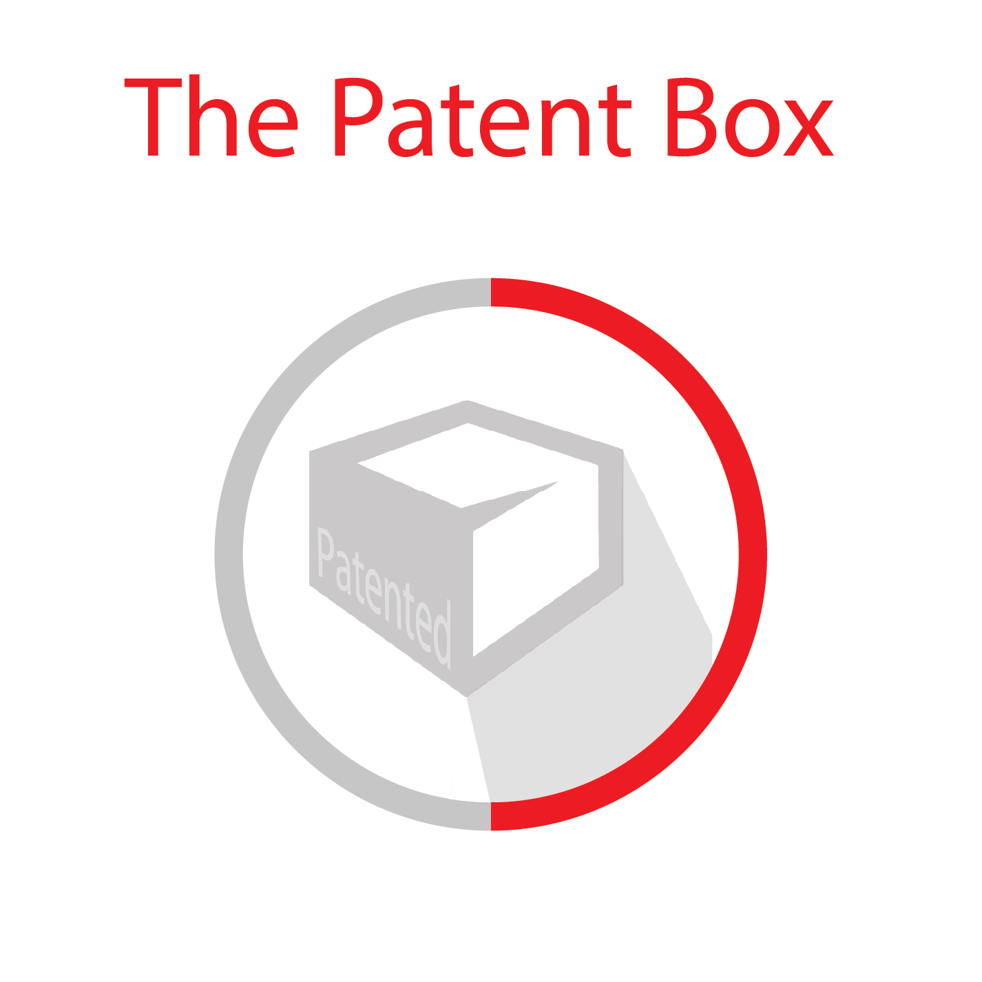 Patent Box Tax Relief | Optima